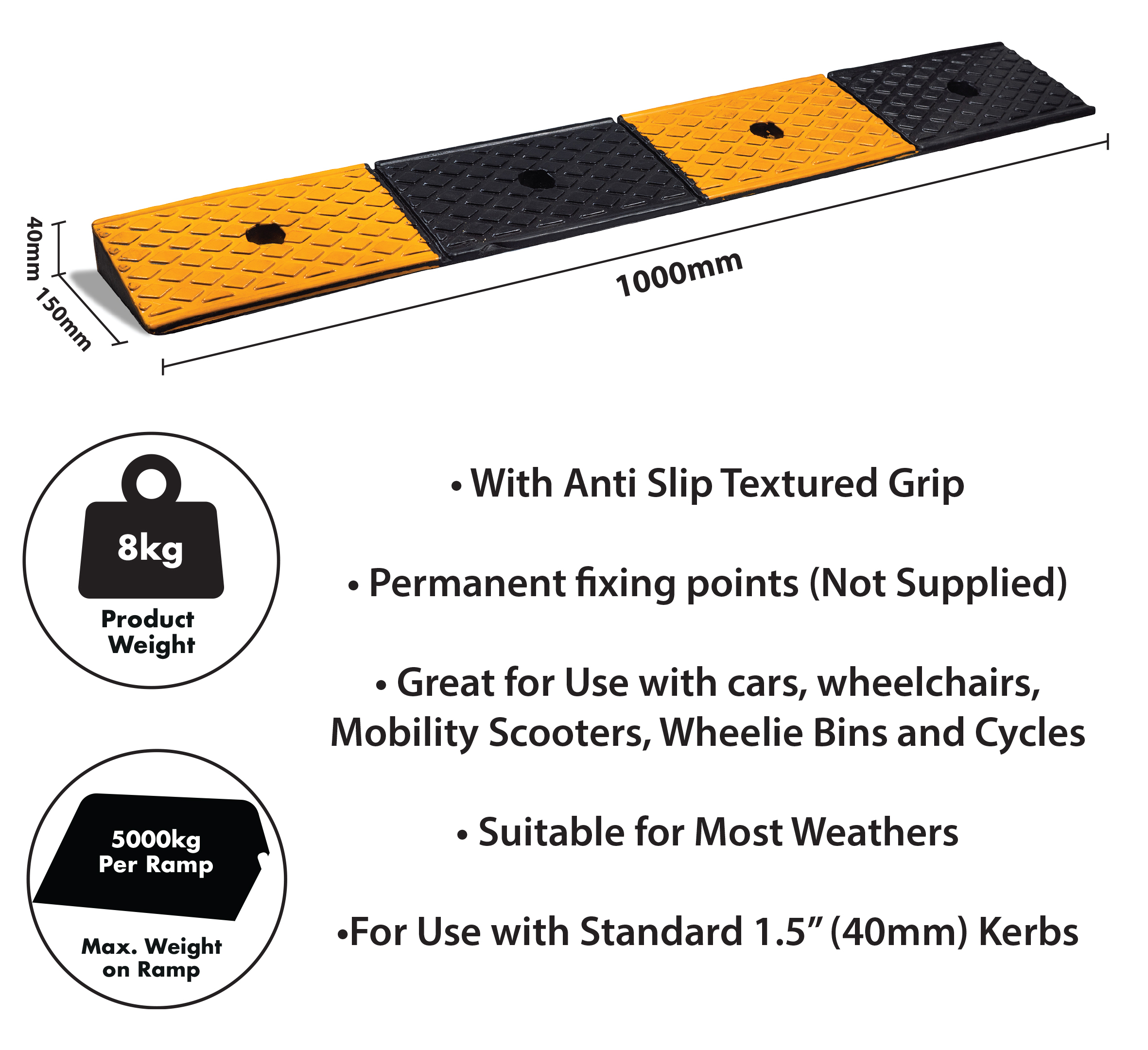 Aidapt | 1.5" High Rubber Threshold Ramp